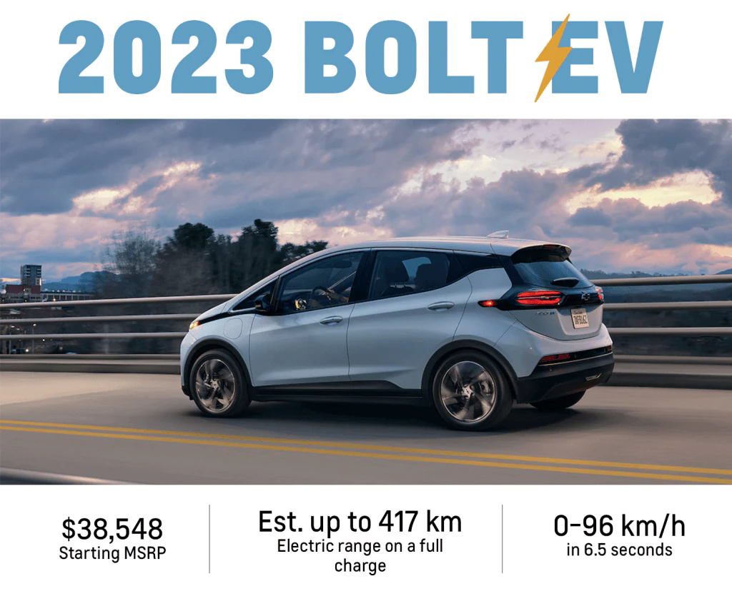 2023 Bolt EV + EUV Reservations - Ontario Motor Sales