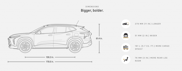 2025 Chevrolet Trax - Ontario Motor Sales