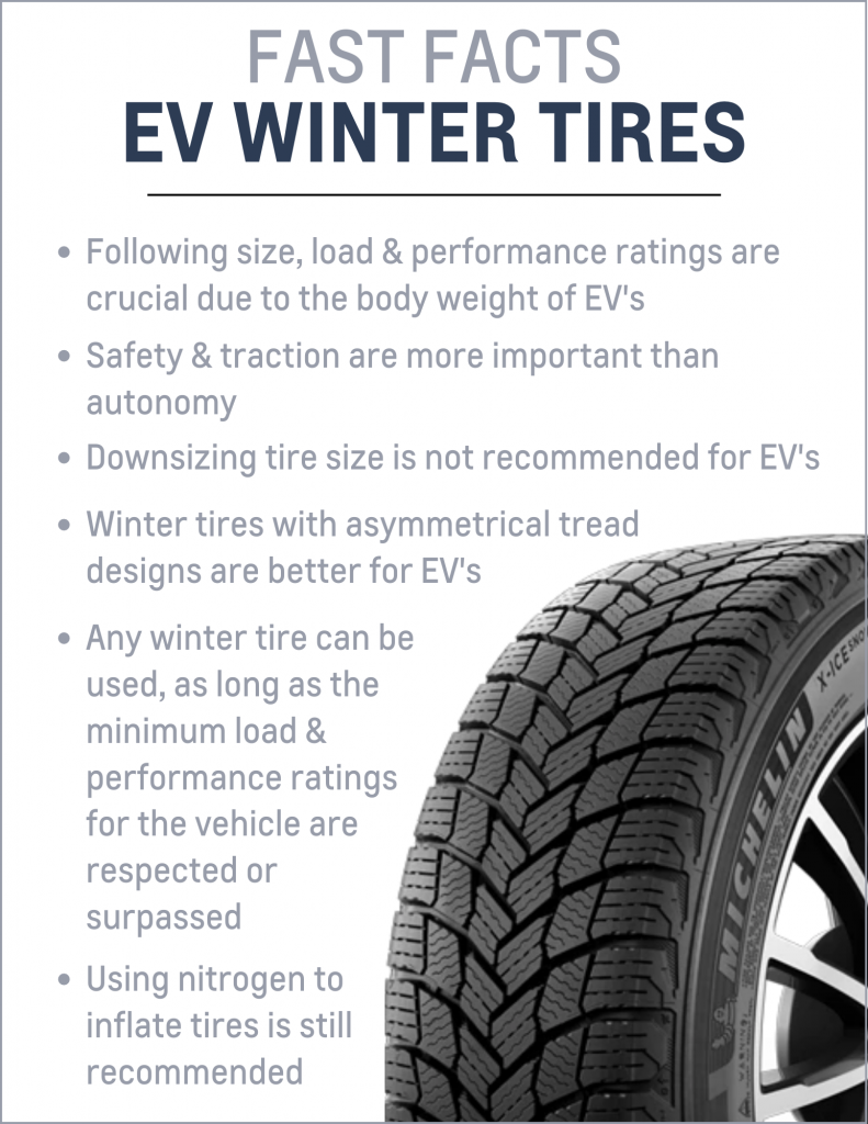 Find Your Tires - Ontario Motor Sales