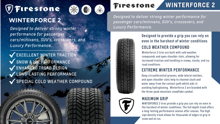 Find Your Tires - Ontario Motor Sales
