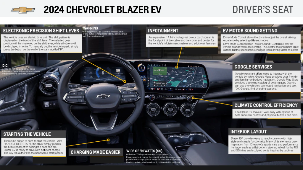 2026 Blazer EV - Ontario Motor Sales