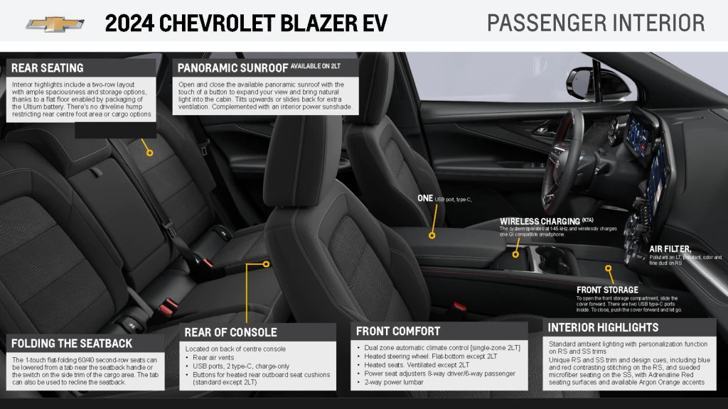 2026 Blazer EV - Ontario Motor Sales